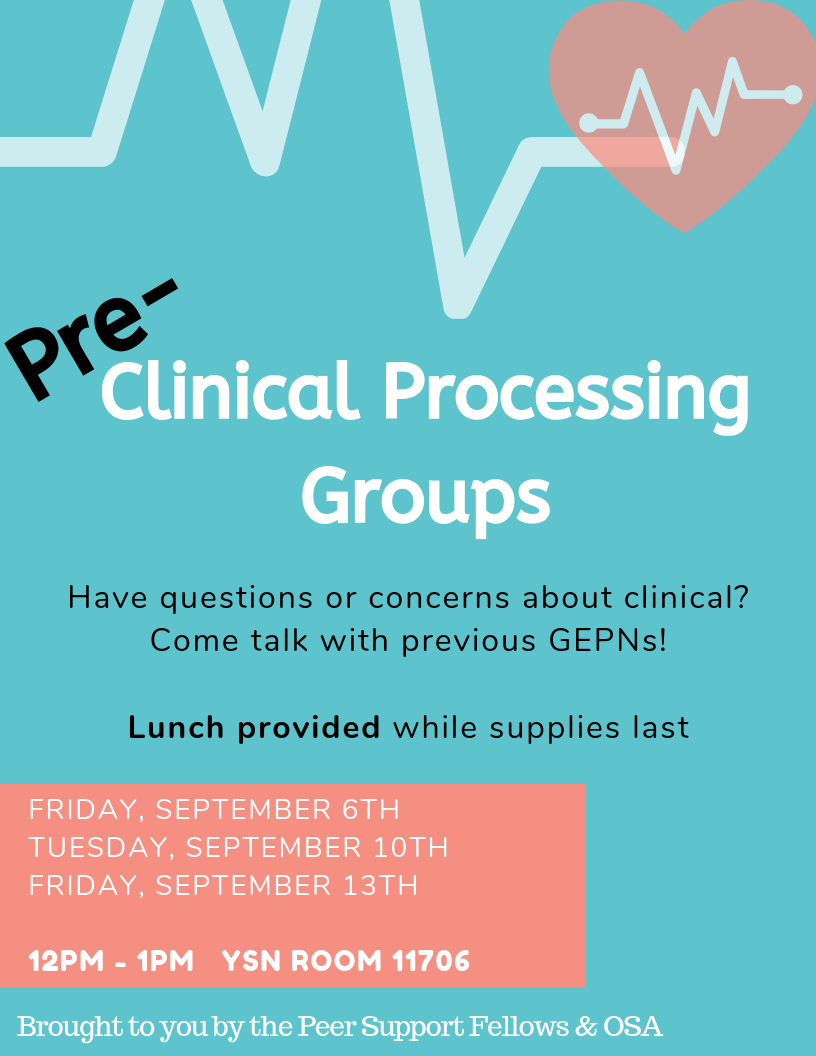 Pre-Clinical Processing Group | Yale School of Nursing